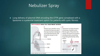Gene therapy for the treatment of cystic fibrosis | PPTX