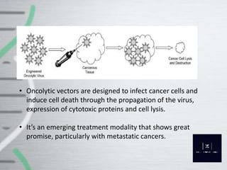Gene therapy in cancer biology | PPTX
