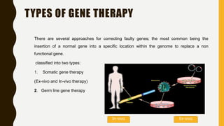 Gene therapy : Basic introduction | PPTX