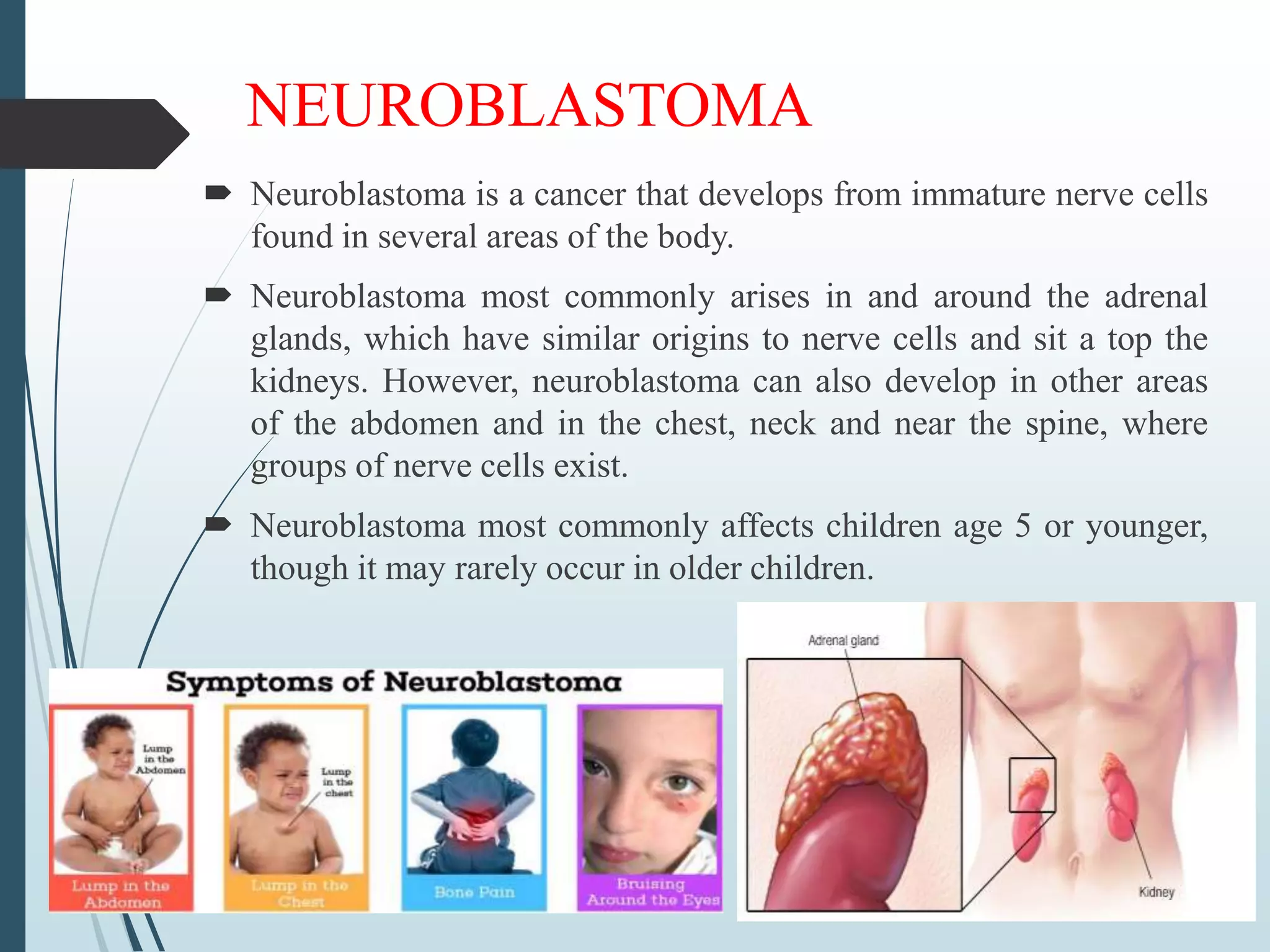 Gene therapy of genetic disorders like hepatitis, neuroblastoma ...