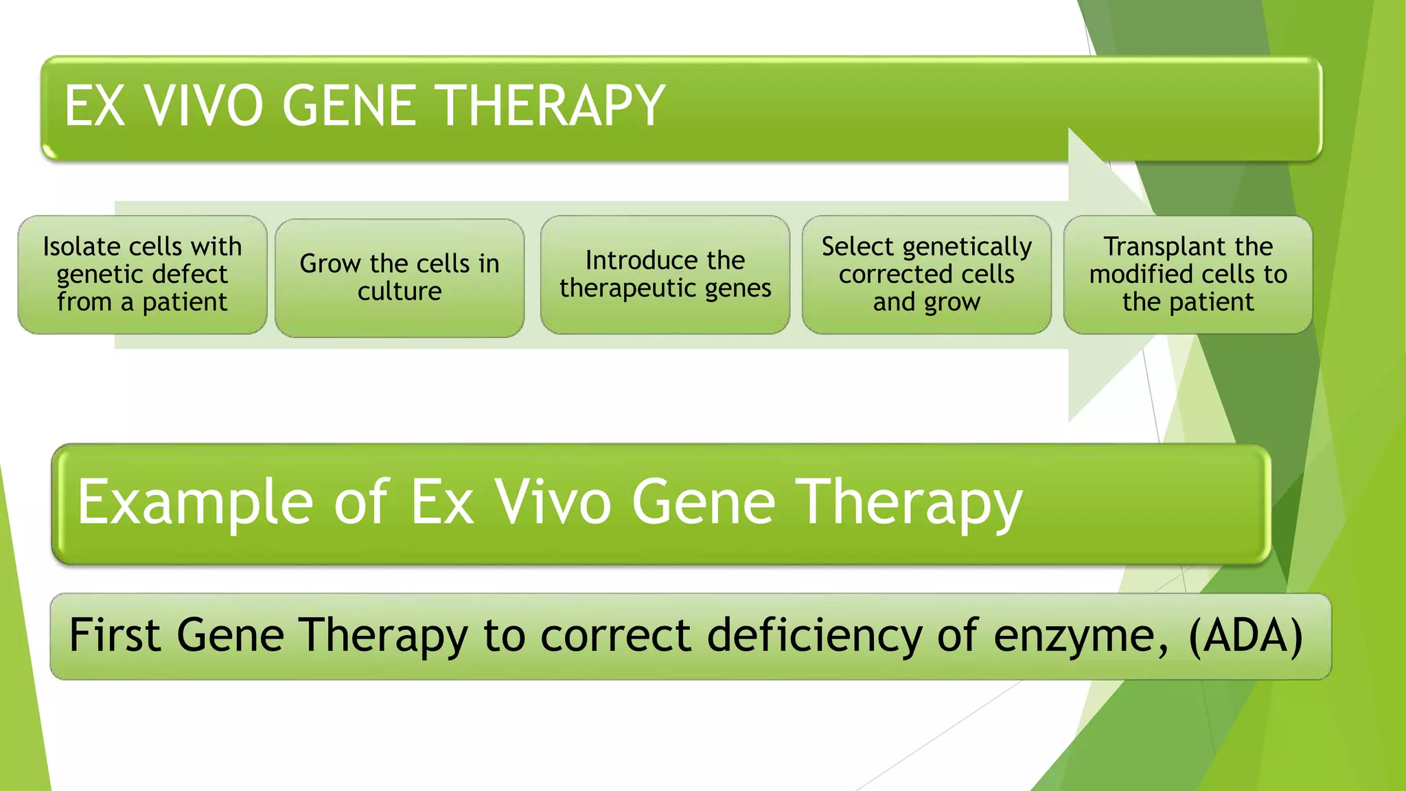 Gene therapy ppt | PPTX
