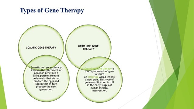 Gene therapy ppt | PPTX