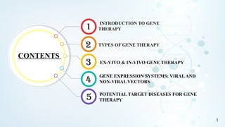 Gene therapy in pharma: Types, vectors, target diseases in detailed.pptx