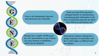 Gene therapy in pharma: Types, vectors, target diseases in detailed.pptx