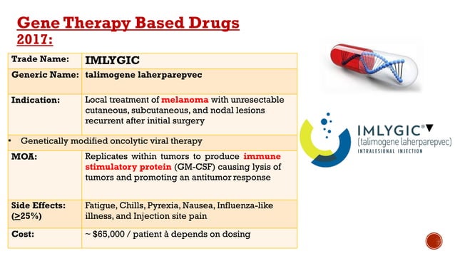 Gene therapy : Types, Gene transfer methods vectors for gene therapy ...