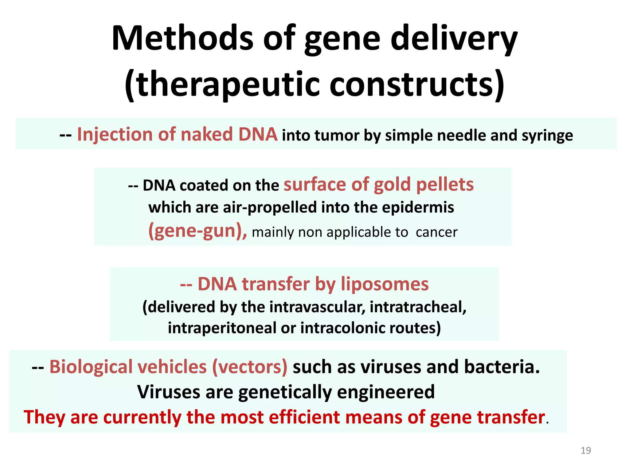 Gene therapy with viral and non viral vectors.pptx