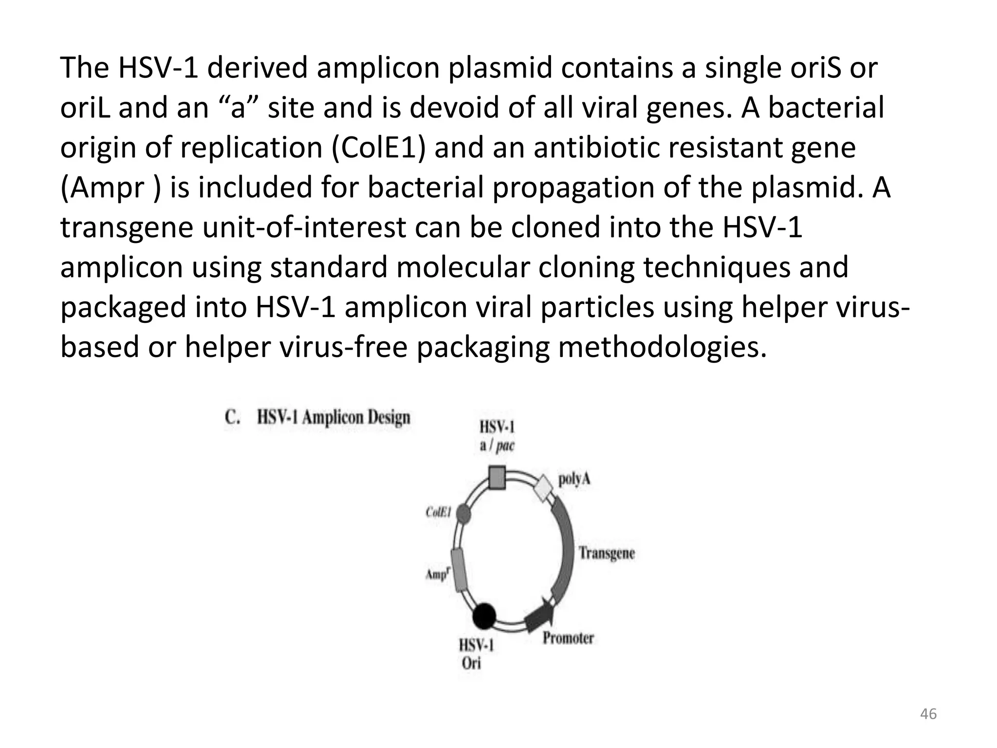 Gene therapy with viral and non viral vectors.pptx