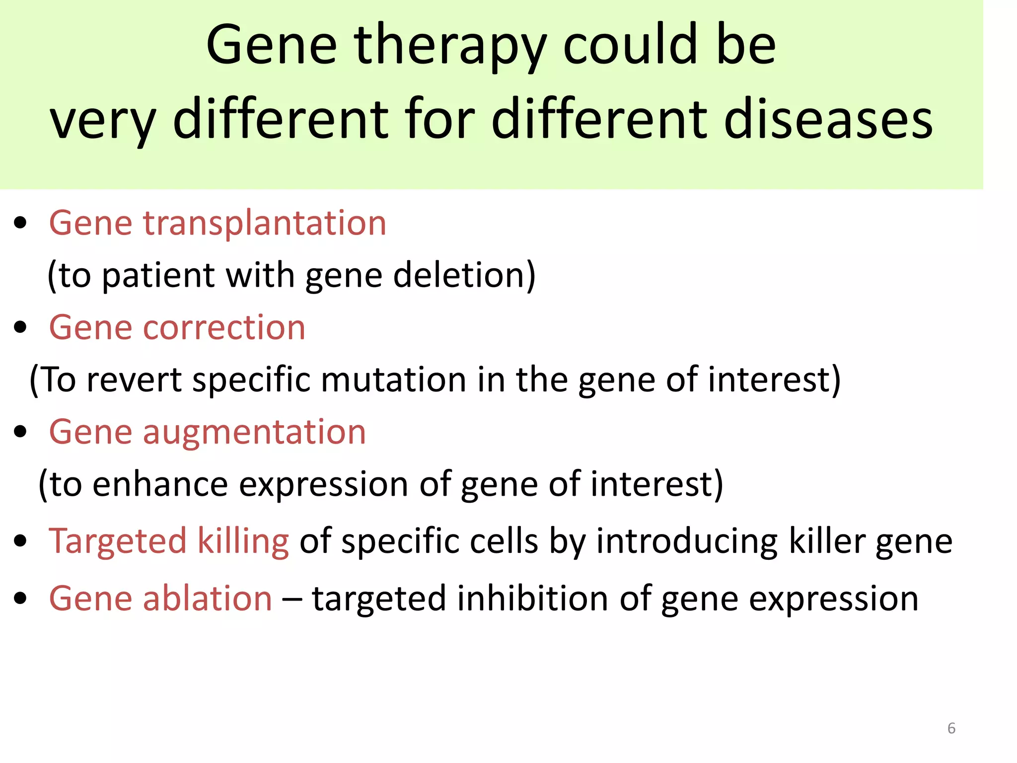 Gene therapy with viral and non viral vectors.pptx | Biological ...