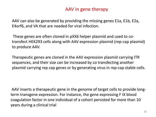 Gene therapy with viral and non viral vectors.pptx | Biological ...