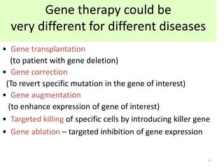 Gene therapy with viral and non viral vectors.pptx