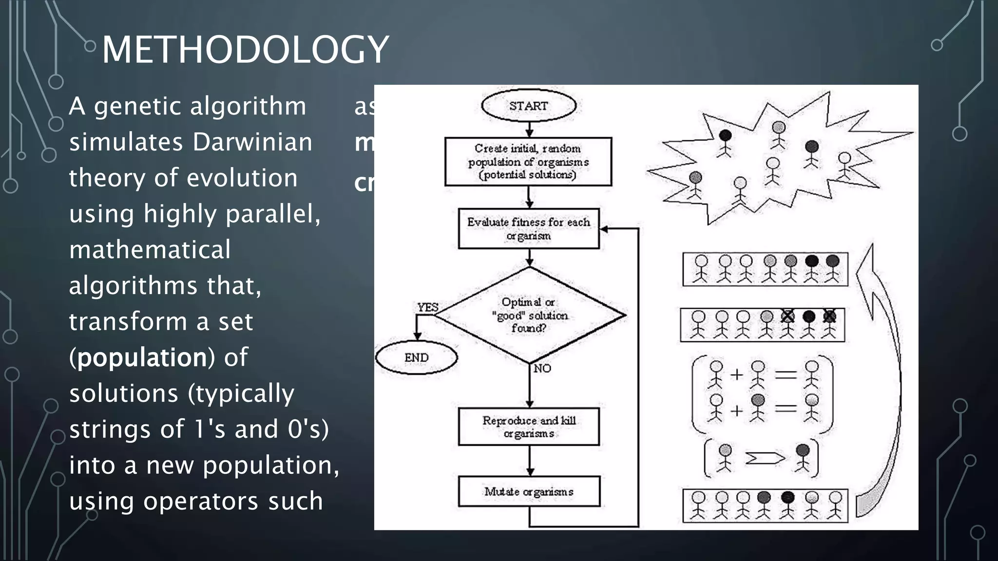 Genetic algorithm | PPTX | Genetics | Science