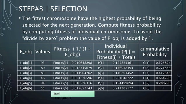 Genetic algorithm | PPTX | Genetics | Science