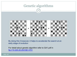 Genetic algorithm | PPT