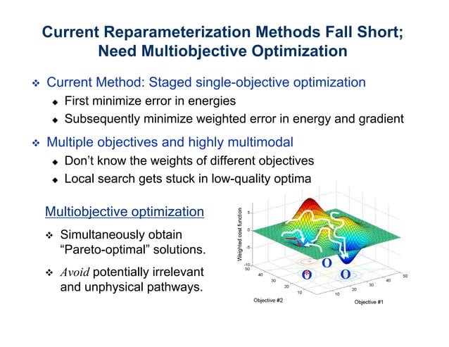 Genetic Algorithms and Genetic Programming for Multiscale Modeling | PPT