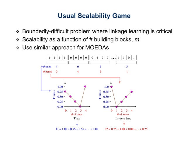 Genetic Algorithms and Genetic Programming for Multiscale Modeling | PPT
