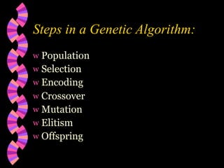 Genetic Algorithms and their use in the Design of Evolvable Hardware | PDF