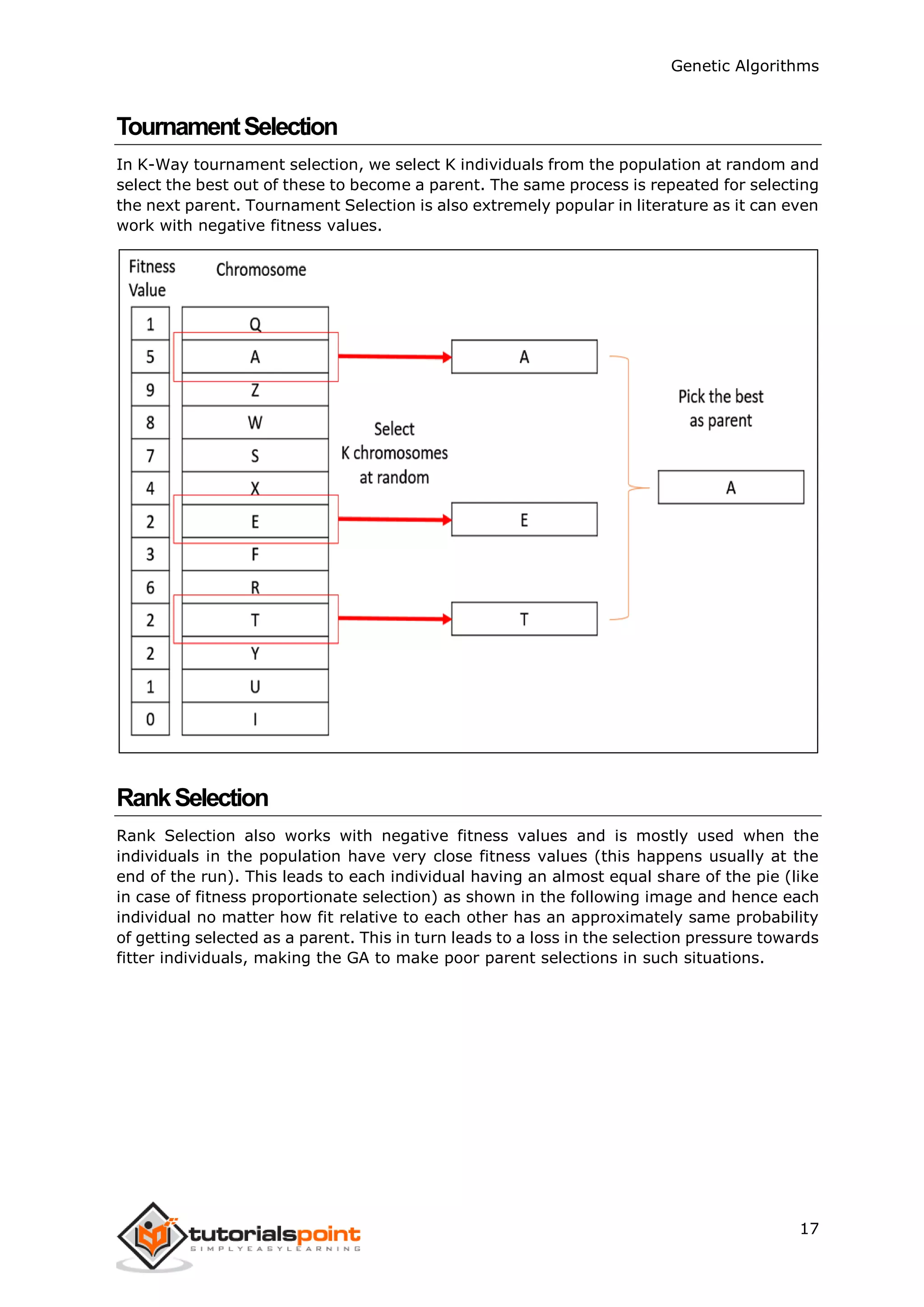 Genetic Algorithms Tutorial Pdf