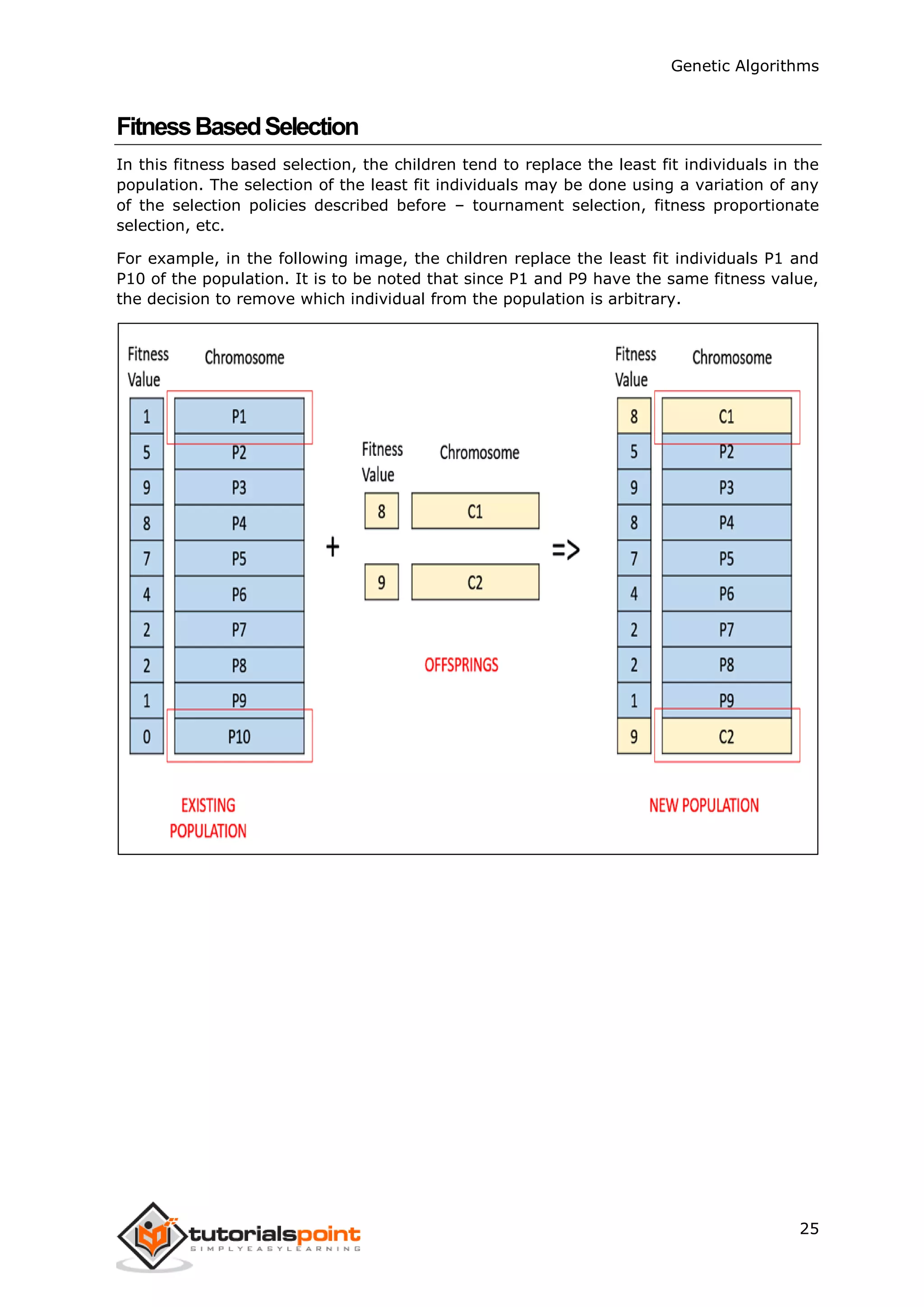 Genetic Algorithms Tutorial | PDF