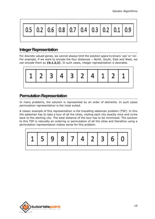 Genetic Algorithms Tutorial | PDF