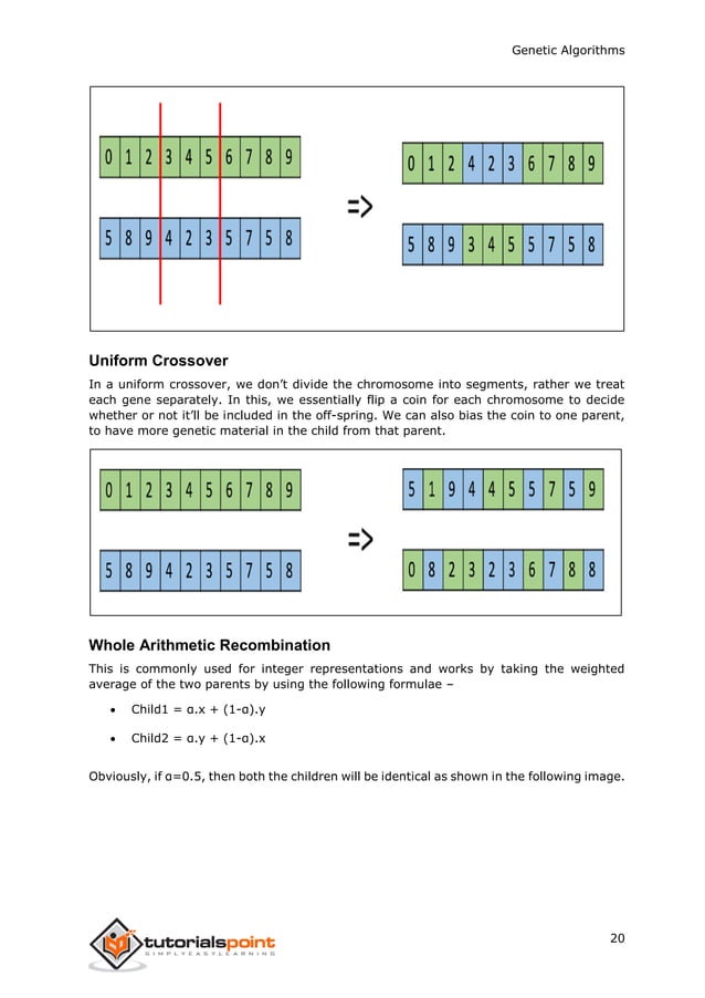 Genetic Algorithms Tutorial Pdf