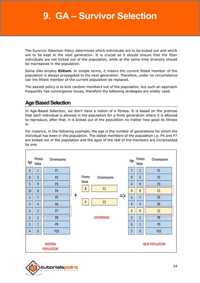 Genetic Algorithms Tutorial Pdf