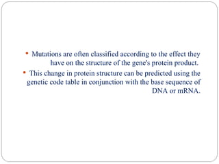 Genetic-code-and-Mutation and its typess | PPT