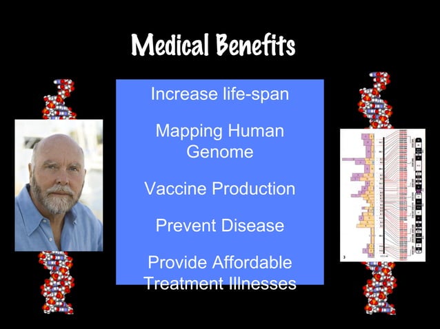 Genetic Engineering Final | PPT
