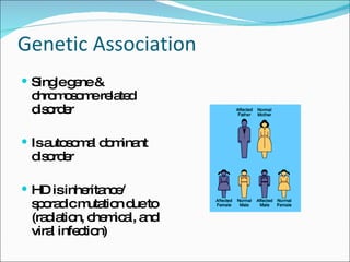 huntington chorea for nursing | PPT