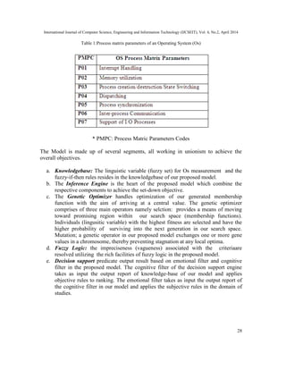 Genetic fuzzy process metric measurement system for an operating system | PDF | Operating ...