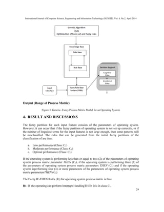 Genetic fuzzy process metric measurement system for an operating system | PDF | Operating ...