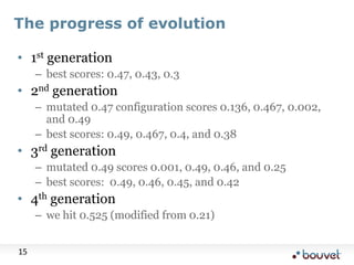 Experiments in genetic programming | PPT