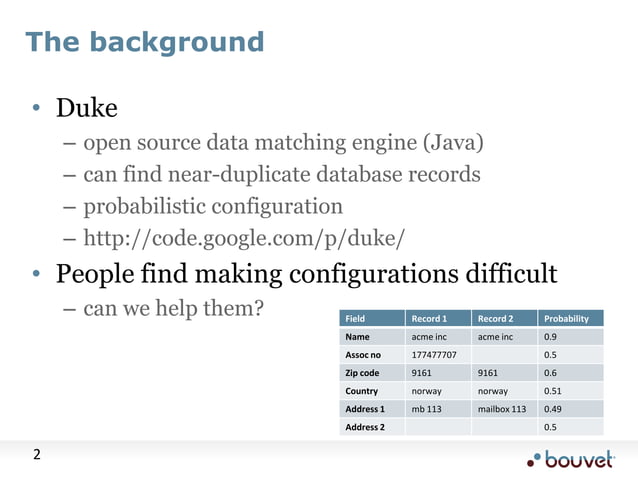 Experiments in genetic programming | PPT