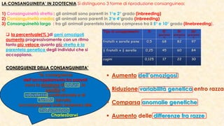 Genetica di poplazione | PPT