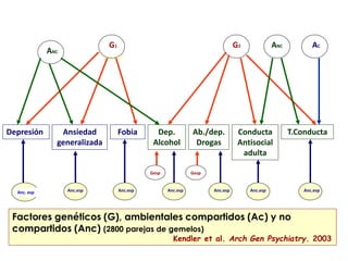 Genetica, epigenetica y ambiente | PPT