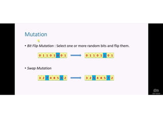 GENETIC _ALGO _PROCESS.pptx