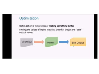 GENETIC _ALGO _PROCESS.pptx
