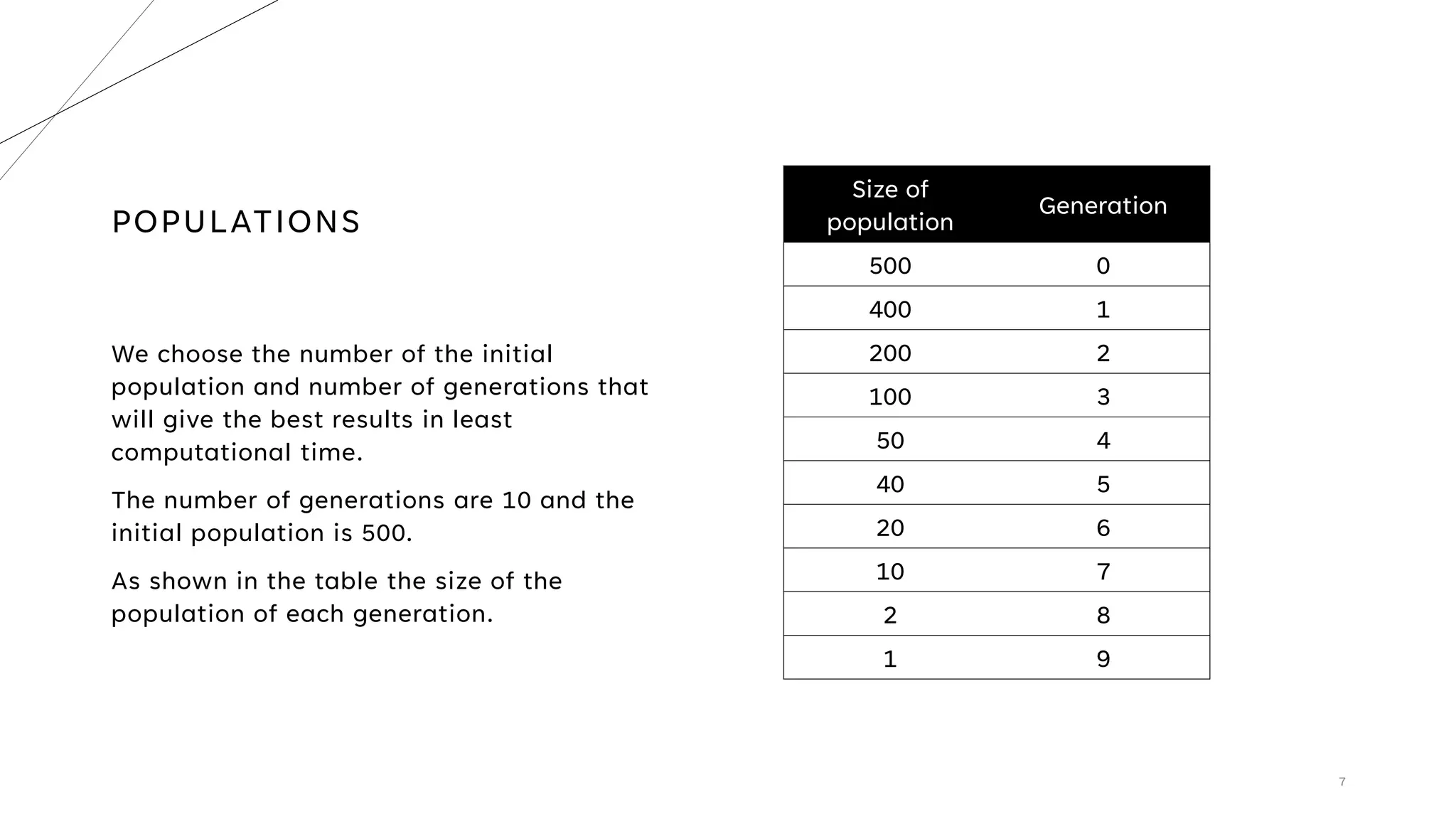 Genetic Algorithim Projectile testing.pdf