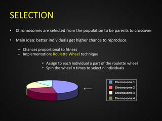 Genetic Algorithm | PPTX