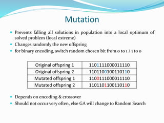 Genetic Algorithm | PPTX | Genetics | Science