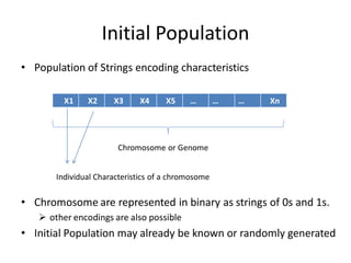 Genetic algorithm | PPT