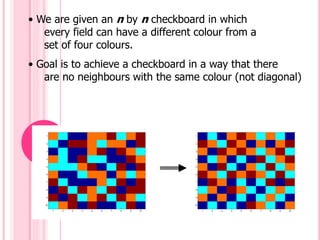 Genetic algorithm | PPT
