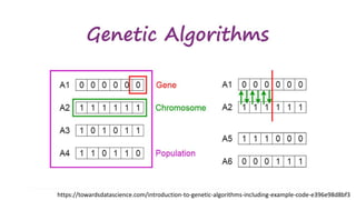 Genetic algorithm | PPTX