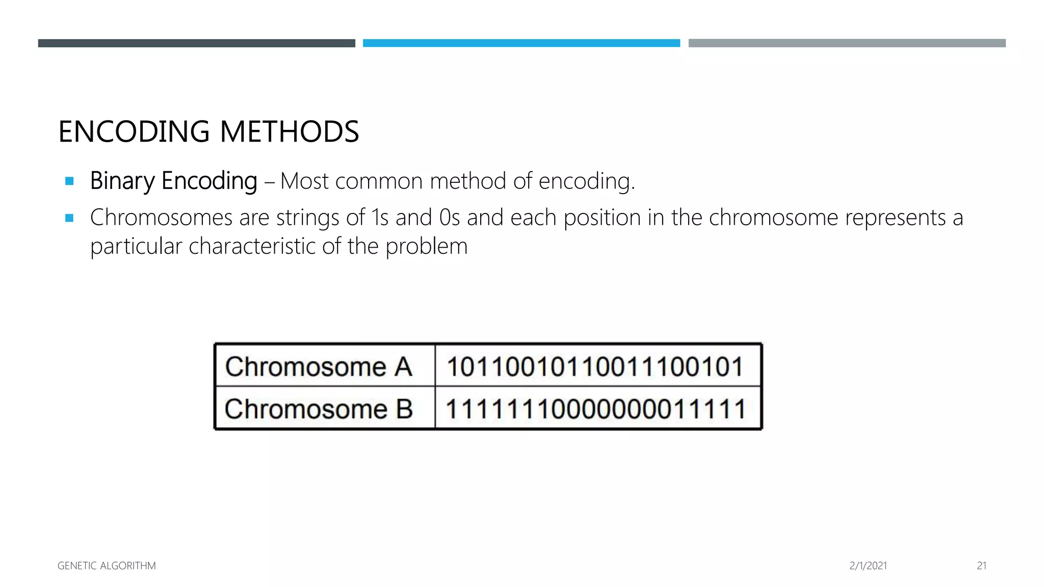 Genetic algorithm | PPTX
