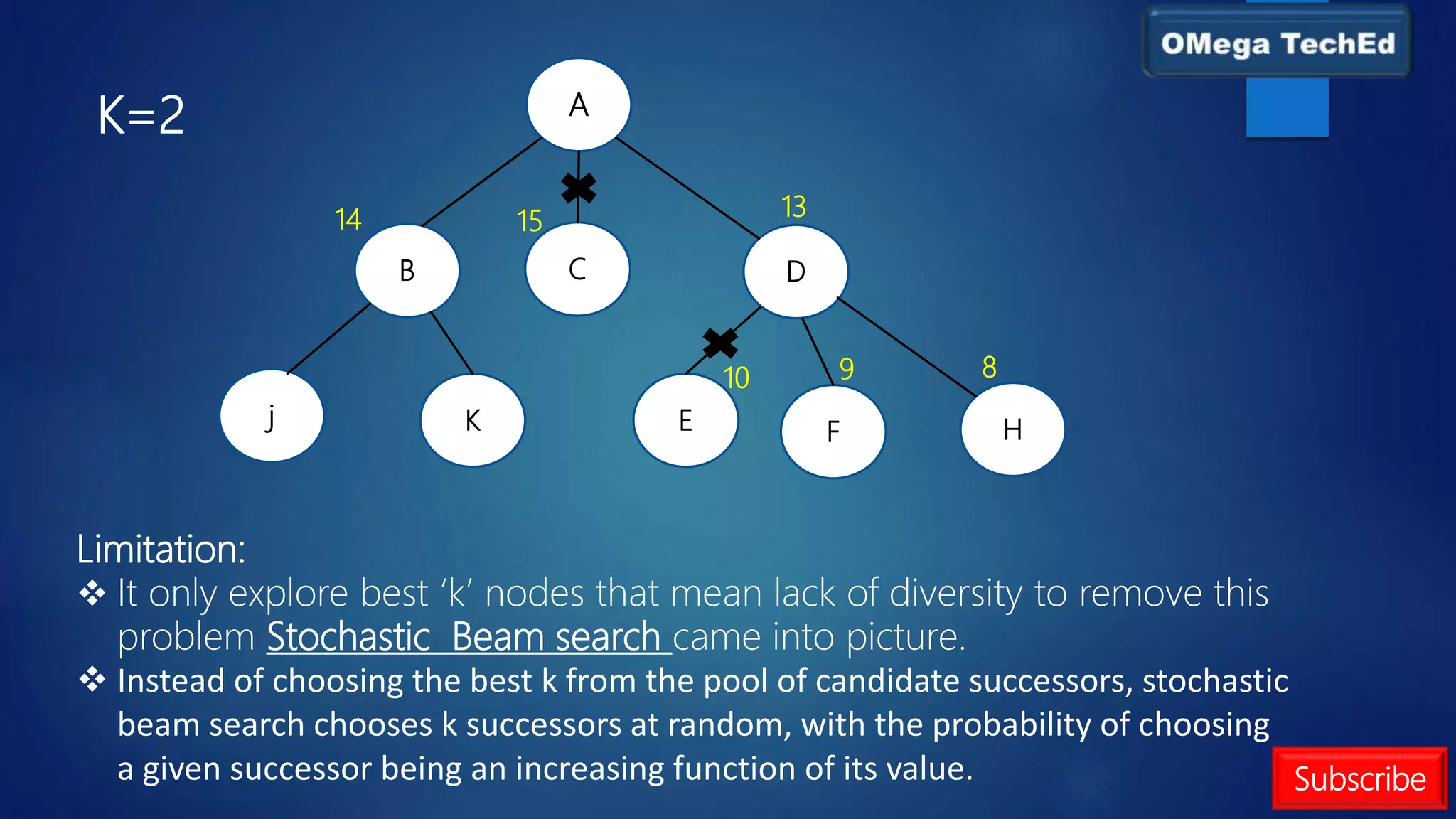 Genetic algorithm | PPTX