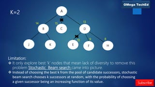 Genetic algorithm | PPTX