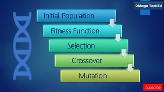 Genetic algorithm | PPTX