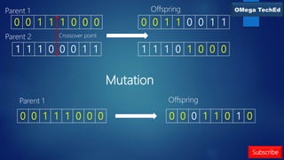 Genetic algorithm | PPTX