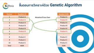 Genetic Algorithm | PPT