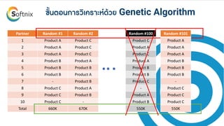 Genetic Algorithm | PPT