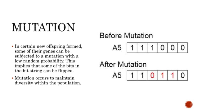 Explanation and example of genetic algorithm | PPTX